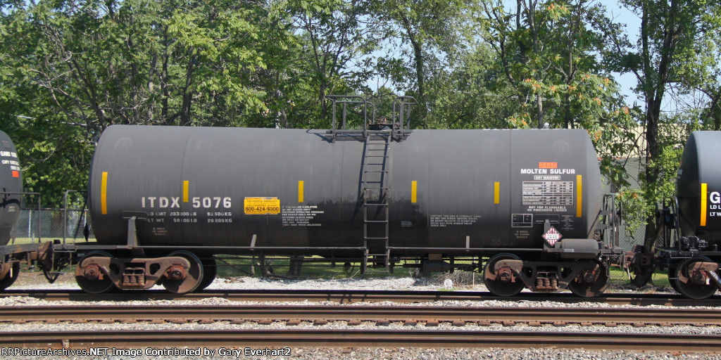 ITDX 5076 - Sulcom Inc